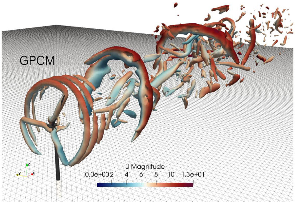 A CFD-based analysis of dynamic induction techniques for wind farm ...