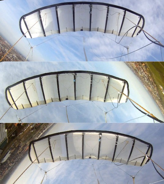 Swinging motion of a kite with suspended control unit flying turning manoeuvres | AWETRAIN ...